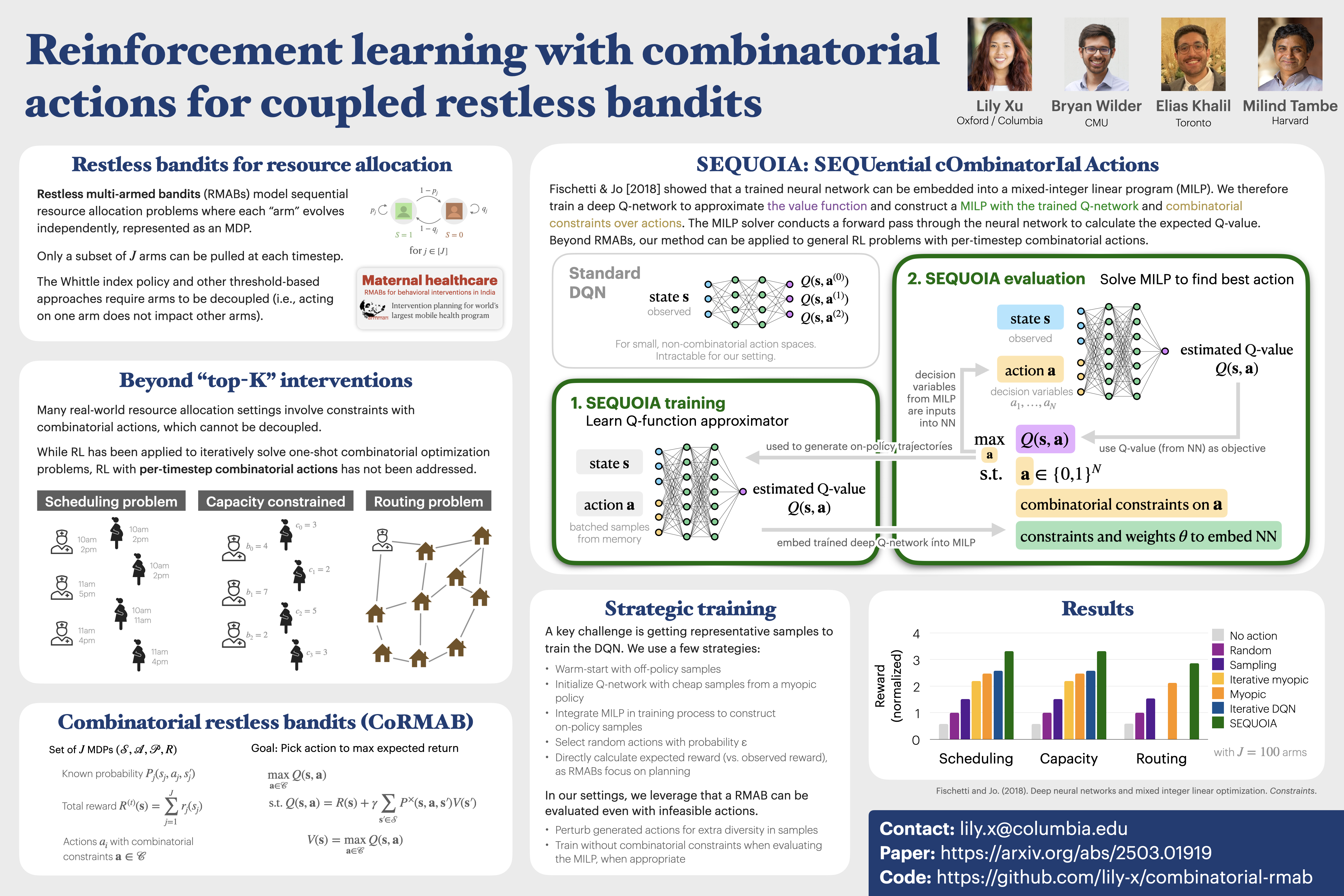 ICLR Poster Reinforcement learning with combinatorial actions for coupled restless bandits